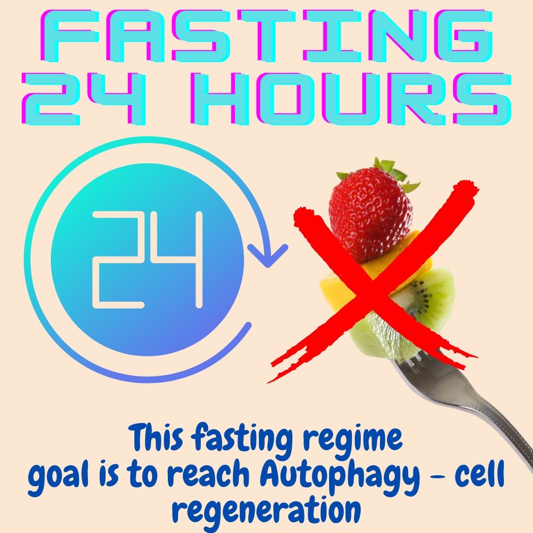 intermittentfasting – intermittent fasting 16 8